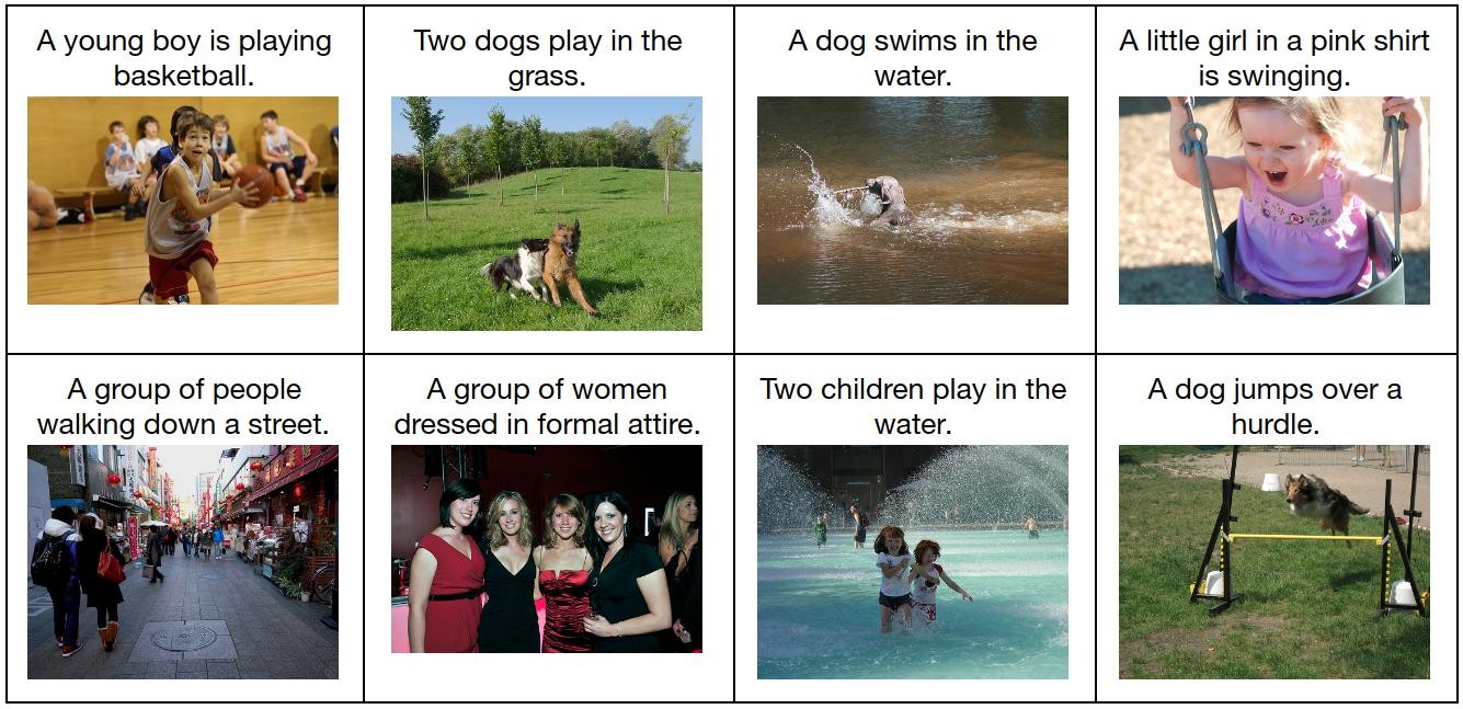 Image Captioning using Deep Learning | Sarthak Narayan